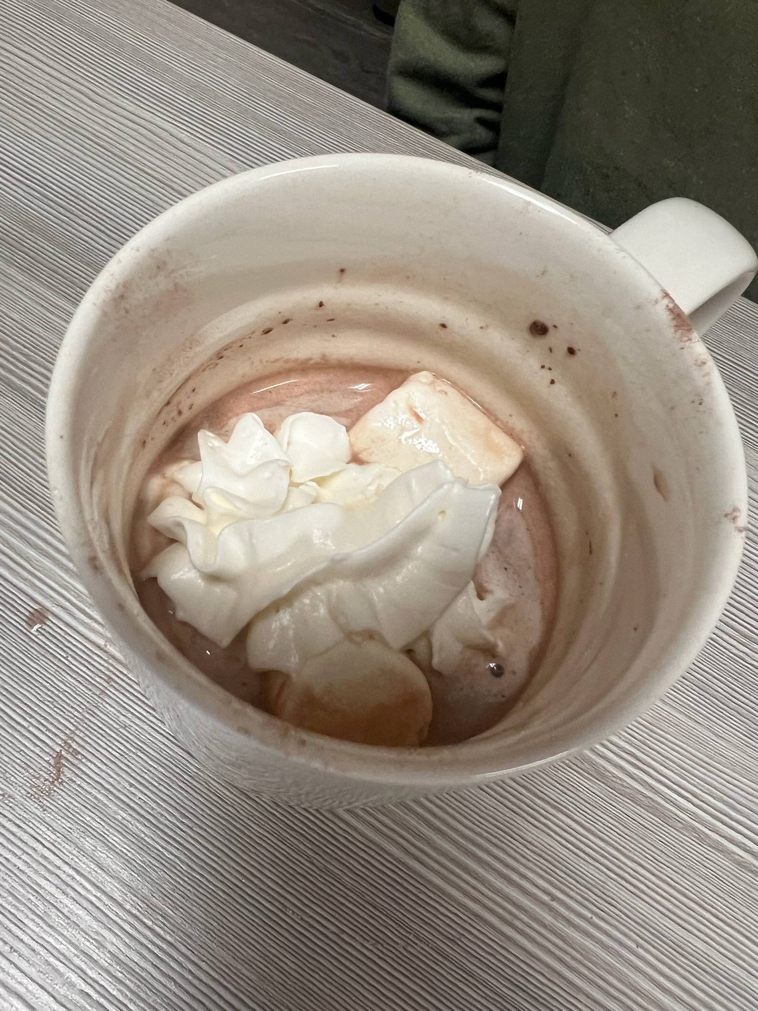 Taylor Johnson Therapy, PLLCHot Chocolate Breathing